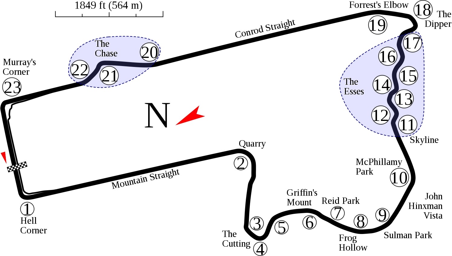 The Bathurst 1000 The Great Race Revivaler