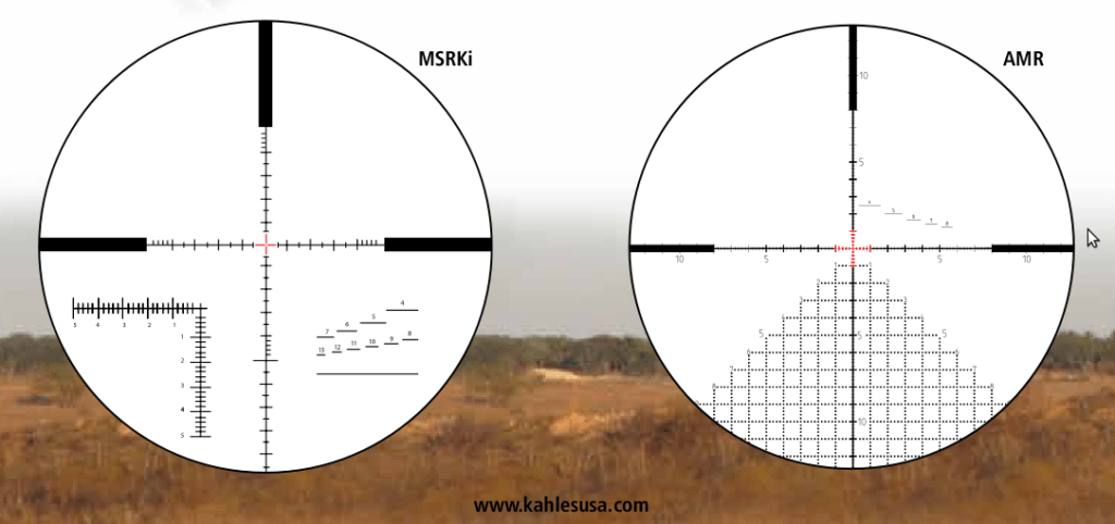Kahles Riflescopes - Revivaler