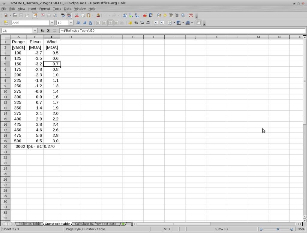 Free Ballistics Calculator from Jackson Rifles - Revivaler