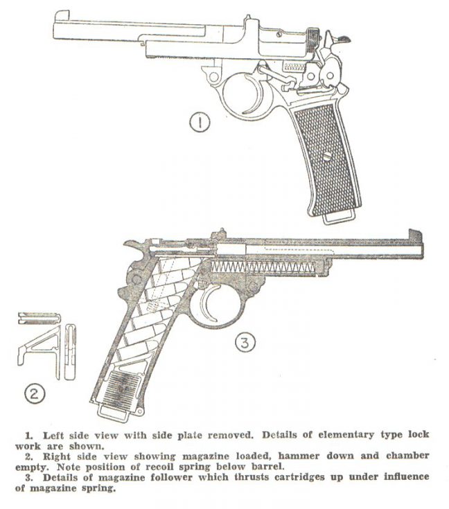 Mannlicher Model 1901 and 1905 - Revivaler