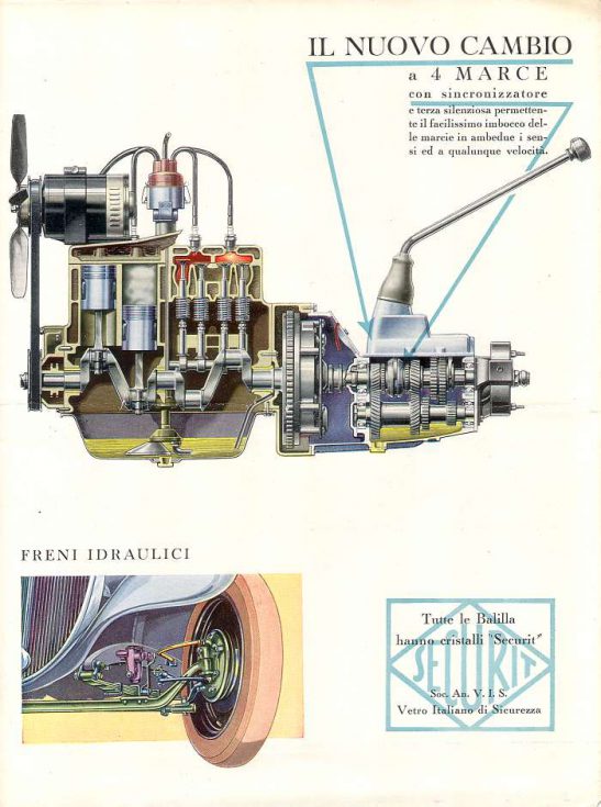Fiat 508 S 'Balilla' Aerodinamica Barn Find - Revivaler