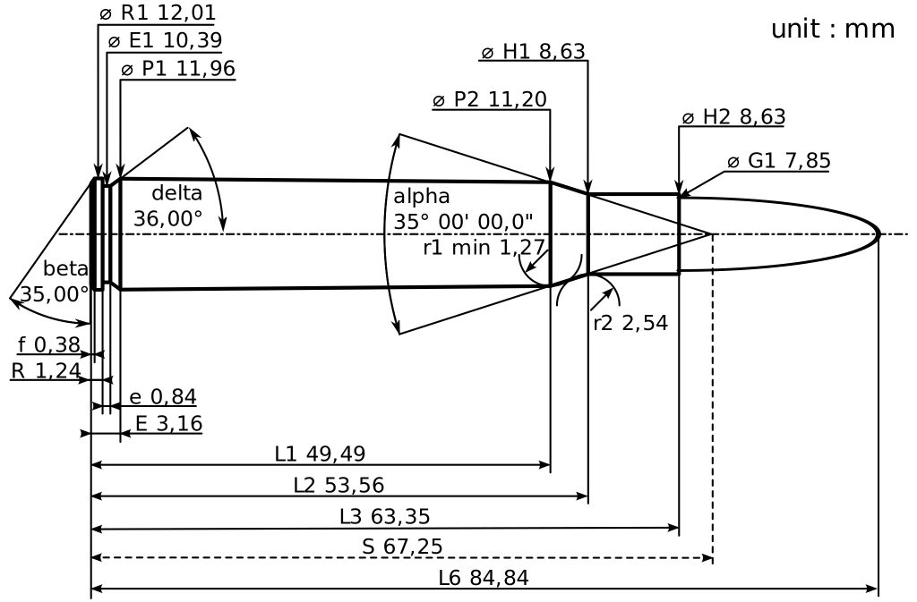 The 30-06 Springfield - Revivaler