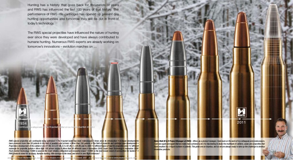 RWS Performance Test Pack - Revivaler