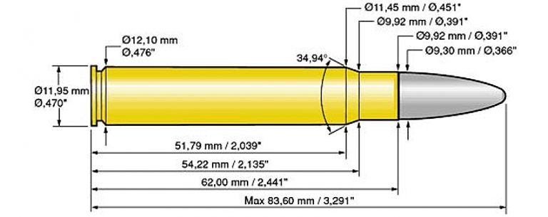 The 9.3x62mm, A Quiet Achiever - Revivaler