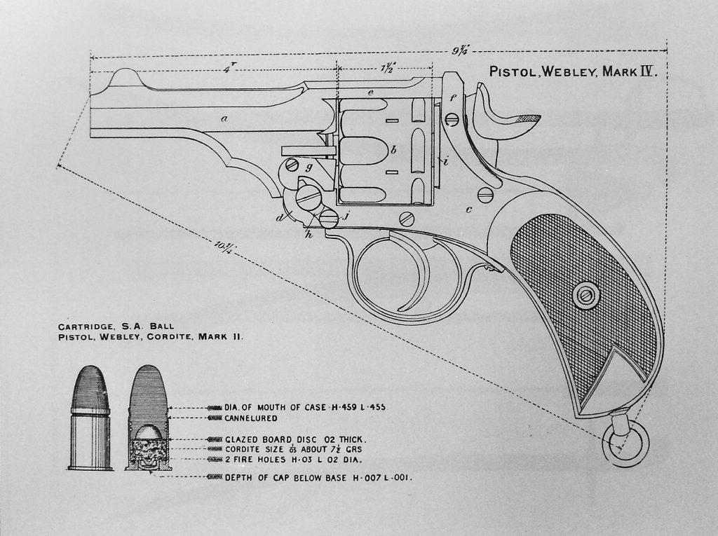 Webley-Pryse Number 4 Revolver - Revivaler