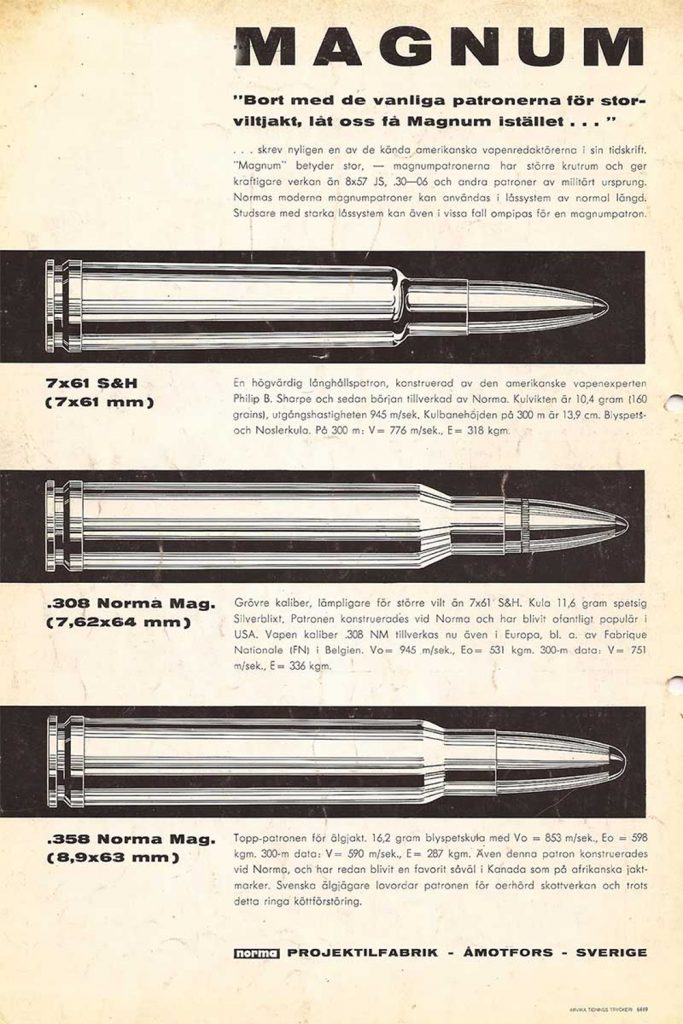 The .358 Norma Magnum - Revivaler