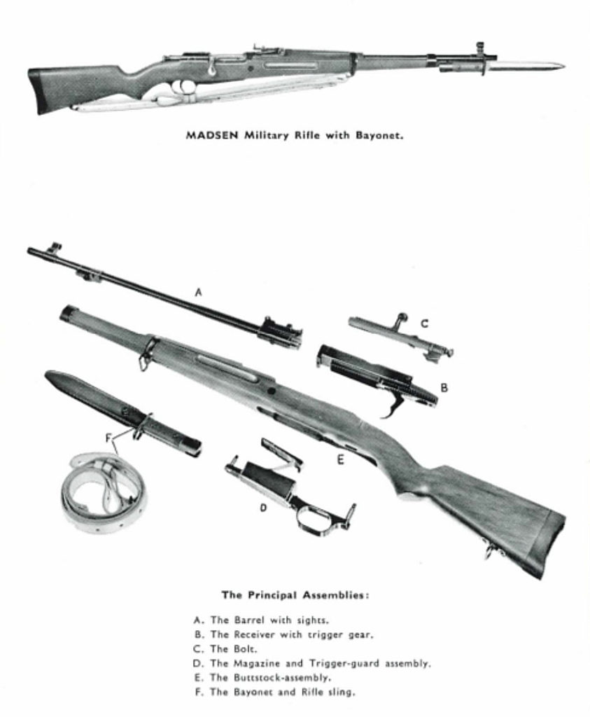 Madsen M47 - Revivaler