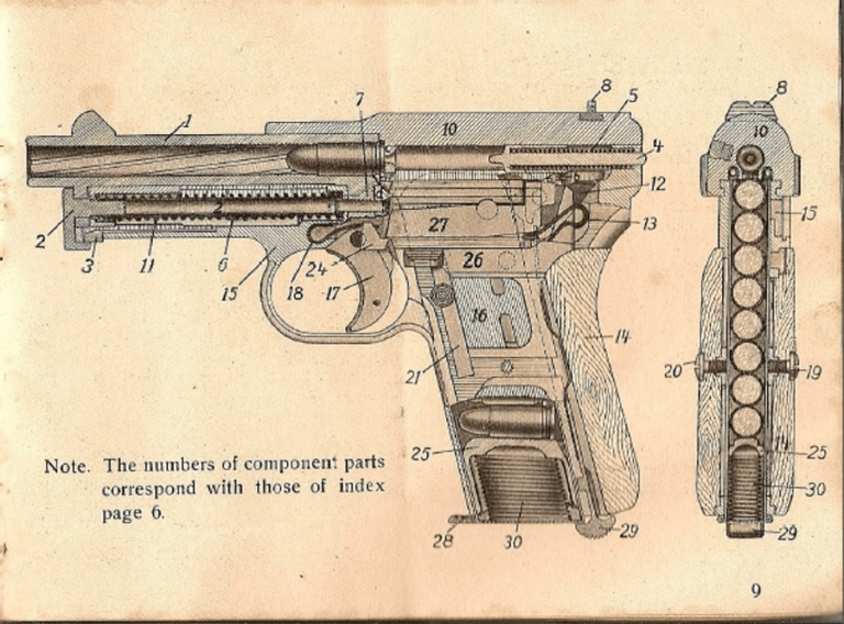The Mauser Models 1910 and 1914 Pistols - Revivaler