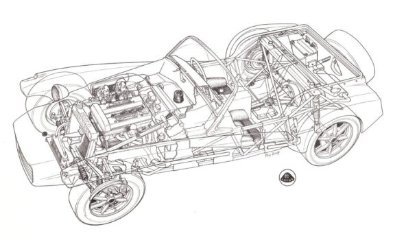 The Caterham 7 - Revivaler