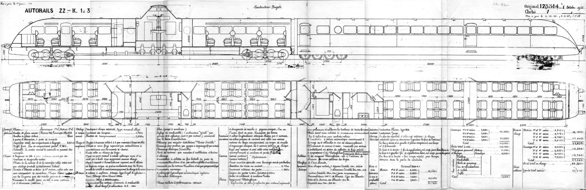 The Bugatti High Speed Railcar - Revivaler