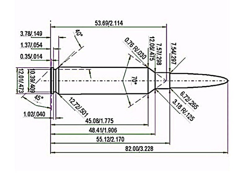 The 284 Winchester and 6.5-284 Norma - Revivaler