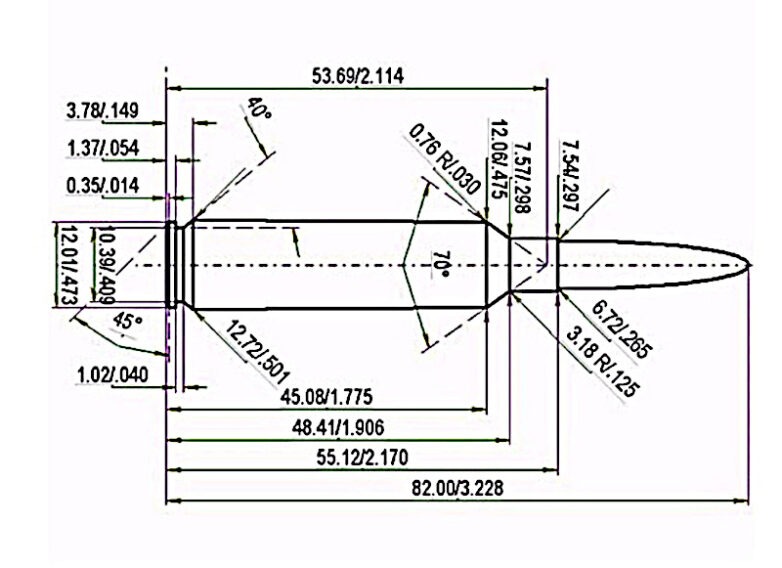 The 284 Winchester and 6.5-284 Norma - Revivaler