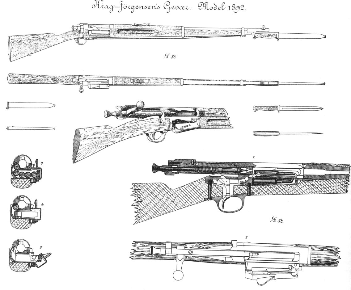 The American Springfield Krag–Jørgensen Rifle - Revivaler