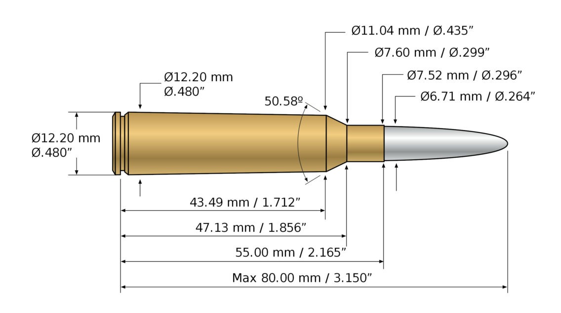 The 6.5x55 Swedish and Norwegian - Revivaler