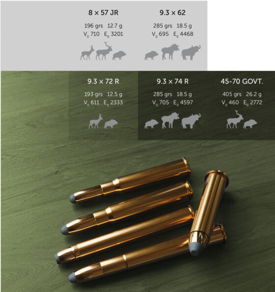 The 9.3x74R - An Old Yet Modern Classic - Revivaler