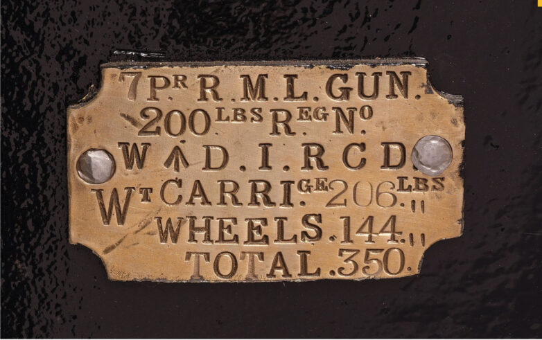 Victorian Era British Ordnance 7-Pounder Mk IV Mountain Gun - Revivaler